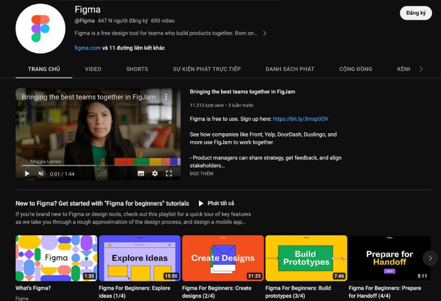 Best Figma Courses for Beginners: What and Where to Learn?